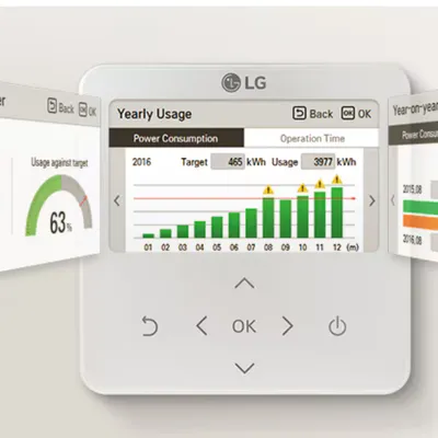 LG Premium Remote Controller-PREMTA000 | AC GHAR