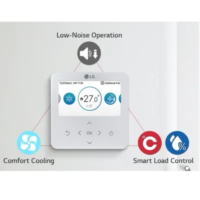 LG Premium Remote Controller-PREMTA000B | AC GHAR