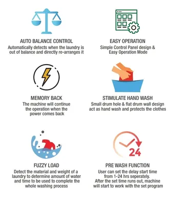 Hyundai 8 kg Washing Machine Top Load- HYWM-TL08-ALM | AC GHAR