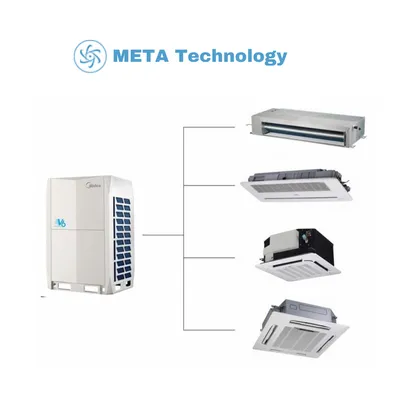 Midea VRF 10 HP Side Discharge Outdoor Unit | AC GHAR