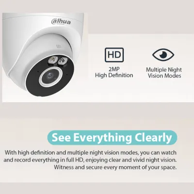 Dahua 2MP Entry Full-color Fixed-focal Wi-Fi Eyeball Network Camera ...
