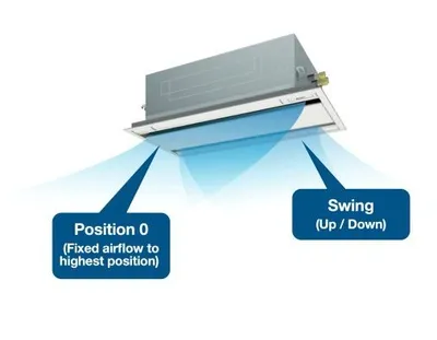 Daikin VRV S Ceiling Mounted Cassette Air Conditioner-FXCQ80AVM | AC GHAR