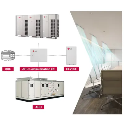 LG Multi V 5 Pro 68 HP VRF Outdoor Unit | AC GHAR