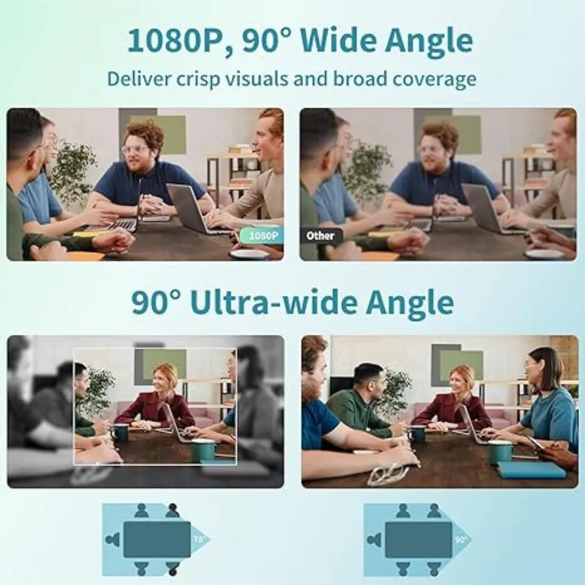 Uniarch All-In-One Video Conference Camera-A20 | AC GHAR