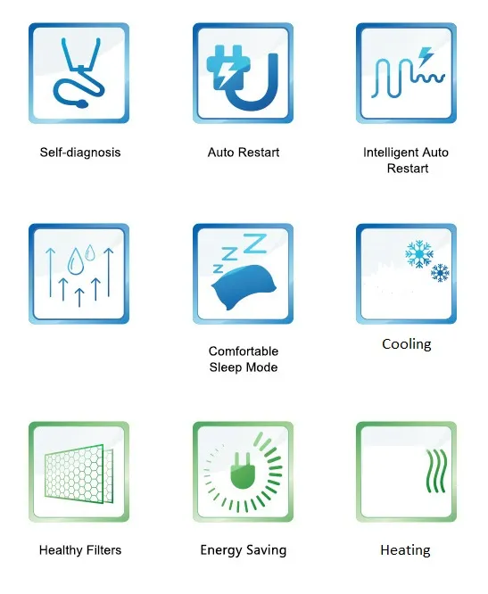 Gree 1.0 Ton Non-Inverter Pular Series Wall Mount Air Conditioner | AC GHAR