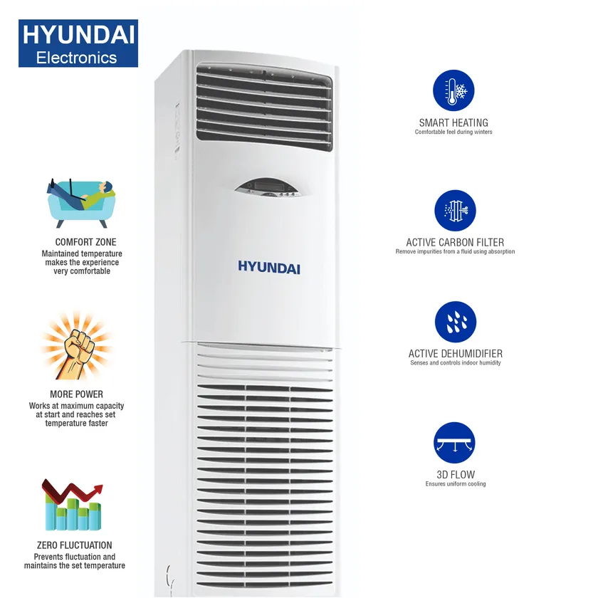 Hyundai 2.0 Ton Non Inverter Floor Standing Air Conditioner AC GHAR