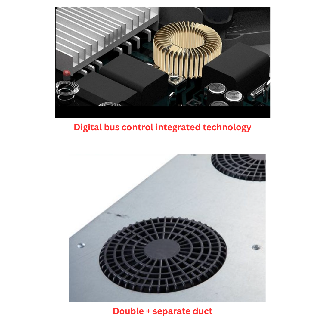Swifton Double Zone Portable Tabletop Induction 3500W - SN-i20DH | AC GHAR