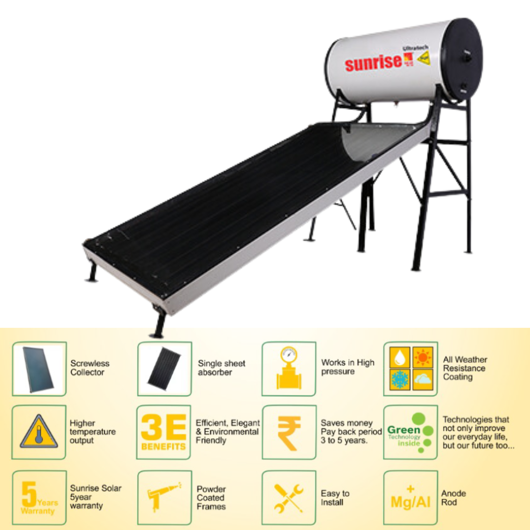 Sunrise Ultratech FPC Modular Design Solar Water Heater | AC GHAR
